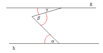 Planarbeit zur zentrischen Streckung